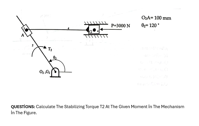 Solved QUESTİONS: Calculate The Stabilizing Torque T2 ﻿At | Chegg.com