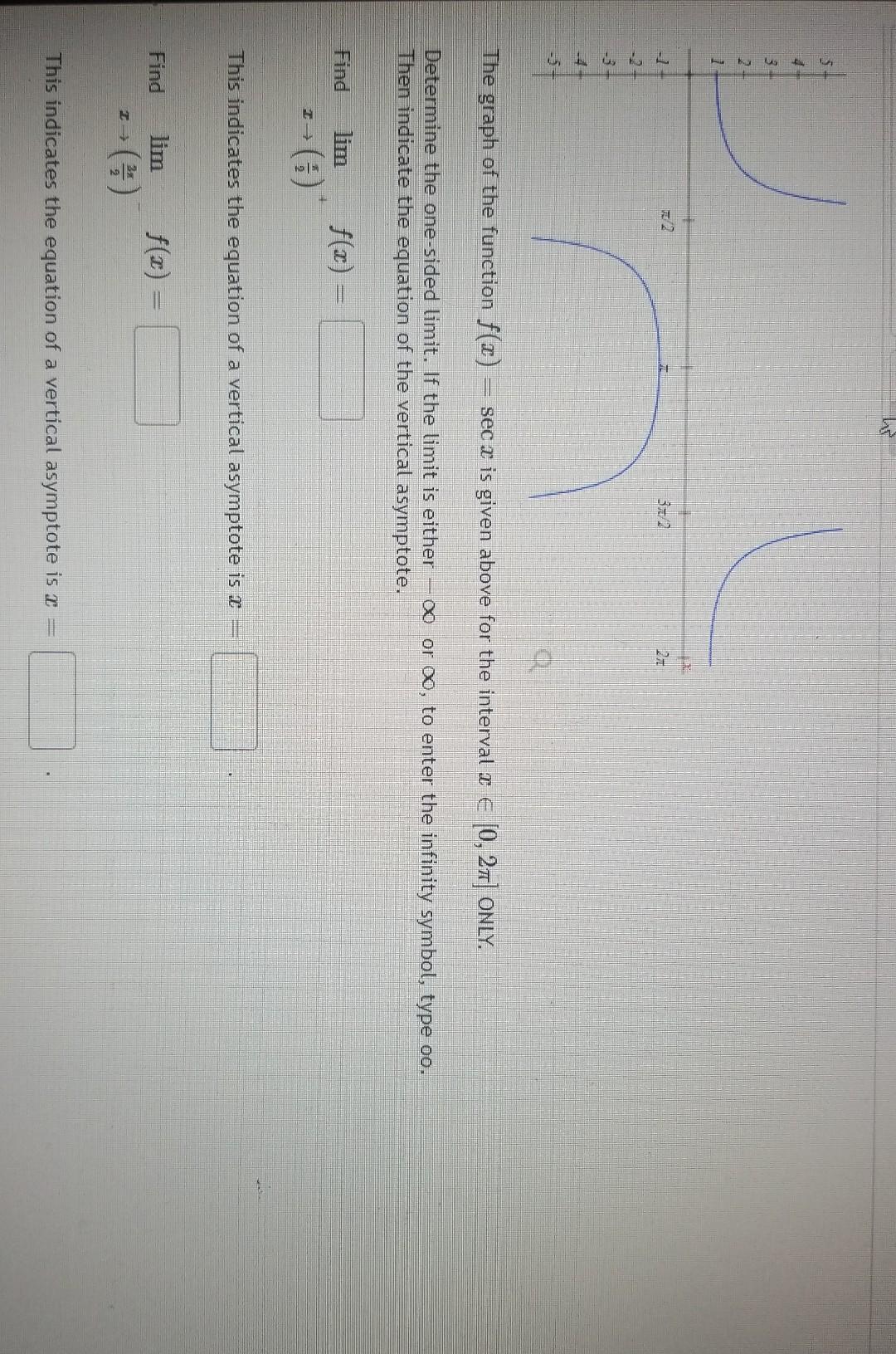 Solved The graph of the function f(x)=secx is given above | Chegg.com