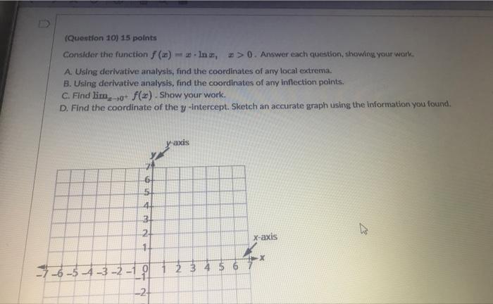 Solved (Question 10) 15 polnts Consider the function | Chegg.com