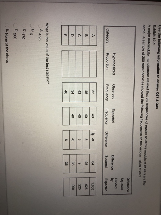 Solved Use the following information to answer Q37 & Q38 | Chegg.com