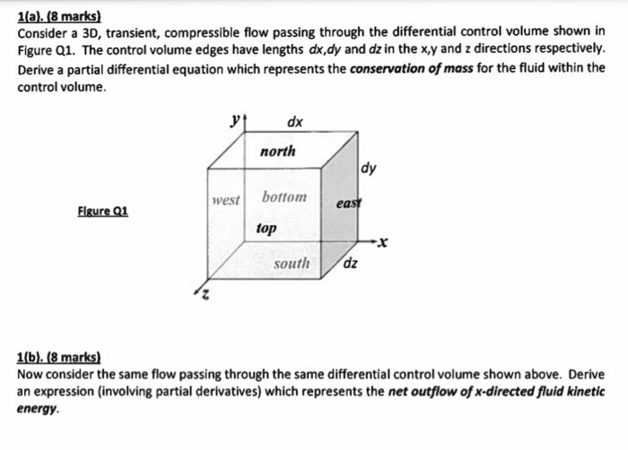 Solved 1(a). (8 marks) Consider a 3D, transient, | Chegg.com