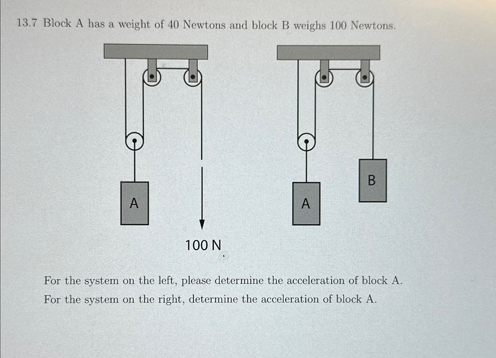Solved 13.7 ﻿Block A has a weight of 40 ﻿Newtons and block B | Chegg.com