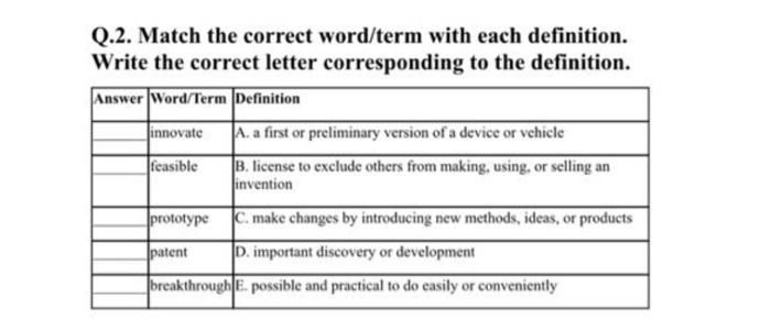 Solved Q.2. Match the correct word/term with each | Chegg.com