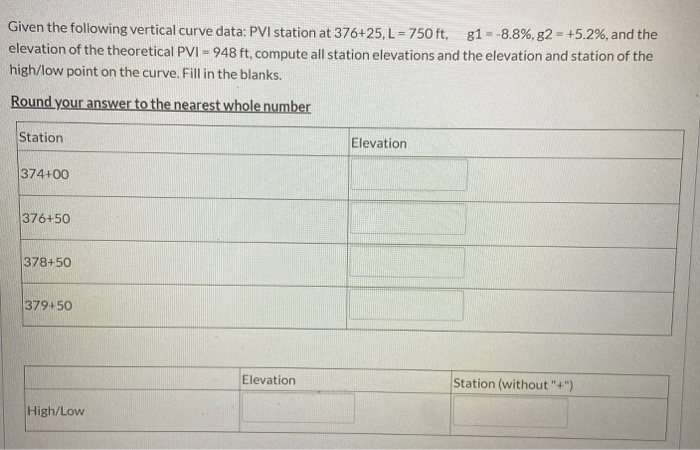Solved Given the following vertical curve data: PVI station | Chegg.com