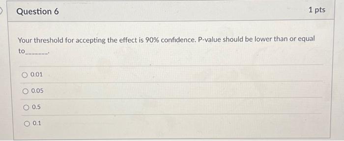 Solved Question 6 Your threshold for accepting the effect is | Chegg.com