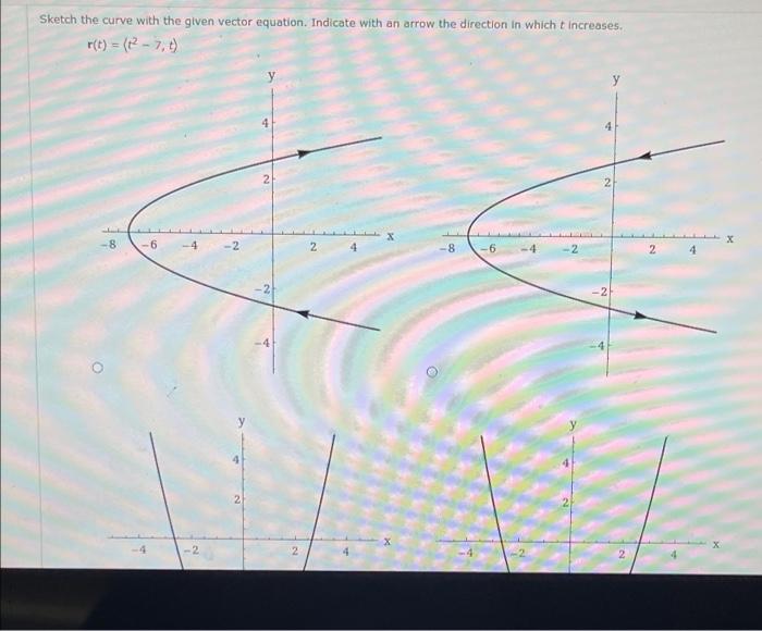 Solved Sketch the curve with the given vector equation. | Chegg.com