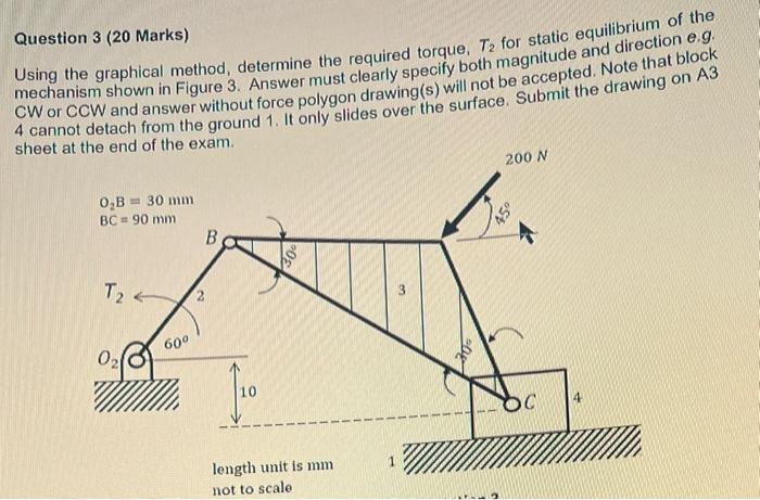 Solved Question 3 (20 Marks) Using the graphical method, | Chegg.com