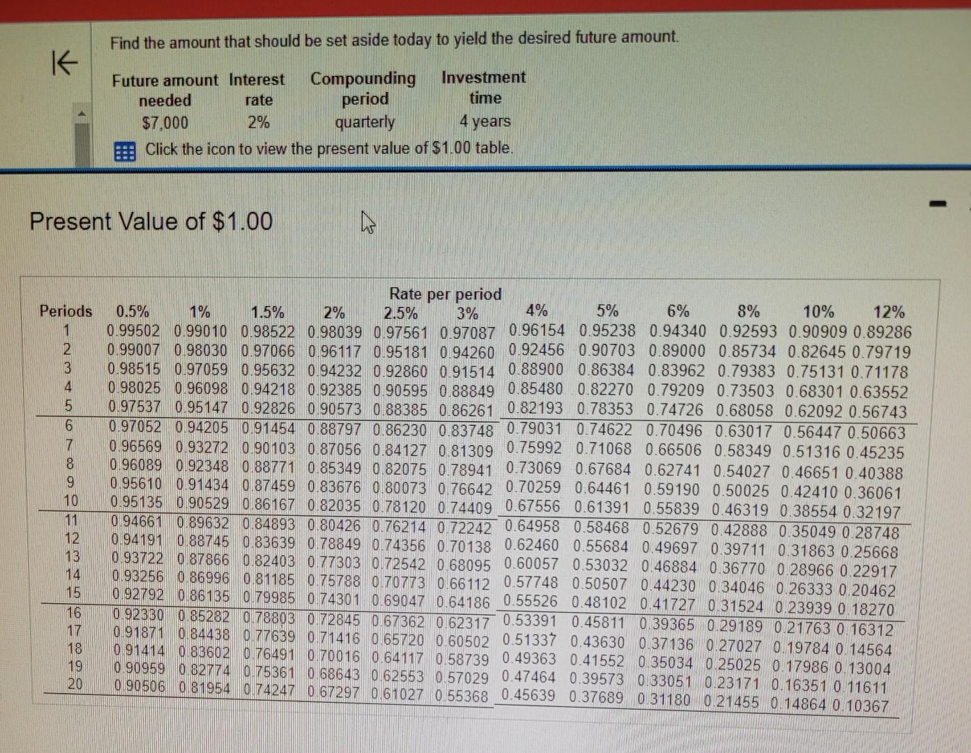 Solved Find the amount that should be set aside today to | Chegg.com
