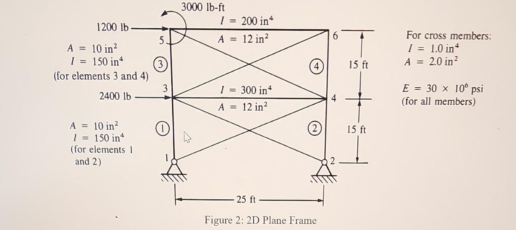 Solved Program: Develop a computer program capable of | Chegg.com