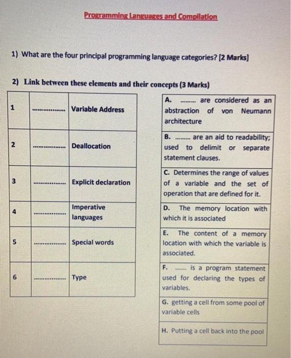 Solved Programming Languages and Compilation 1) What are the | Chegg.com
