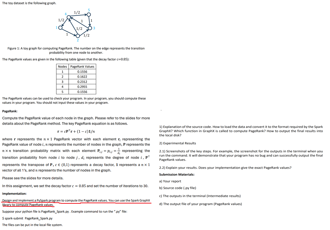 Solved Please write the code with the graphX and explain the | Chegg.com