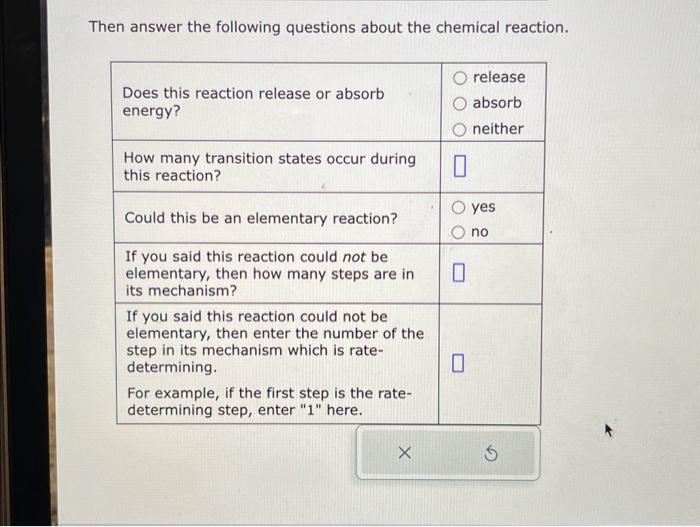 Solved Study the following reaction energy diagram: Then | Chegg.com