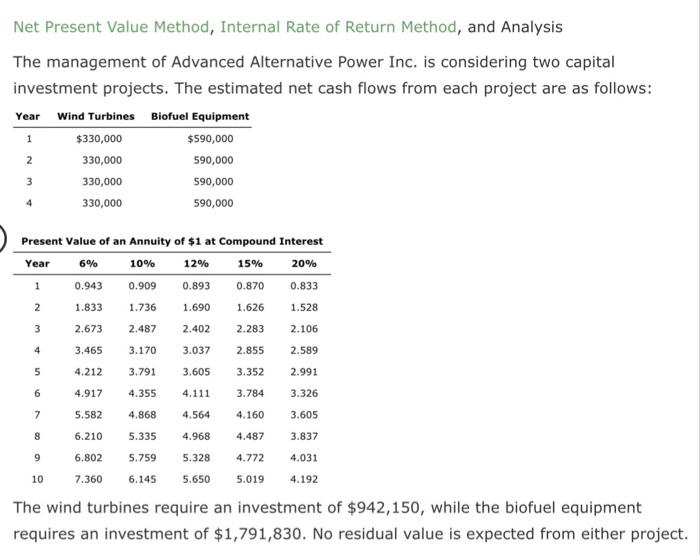 Average Rate of Return Method, Net Present Value | Chegg.com