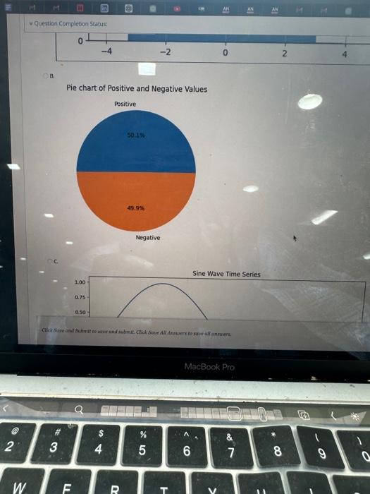 What diagram does the Python oode terverate? Pie | Chegg.com