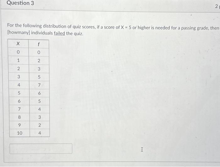 Solved For the following data, N= Question 2 For the data in | Chegg.com