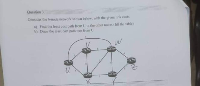 Consider The 6 Node Network Shown Below With The