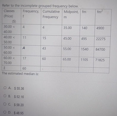 Solved Refer to the incomplete grouped frequency below.The | Chegg.com