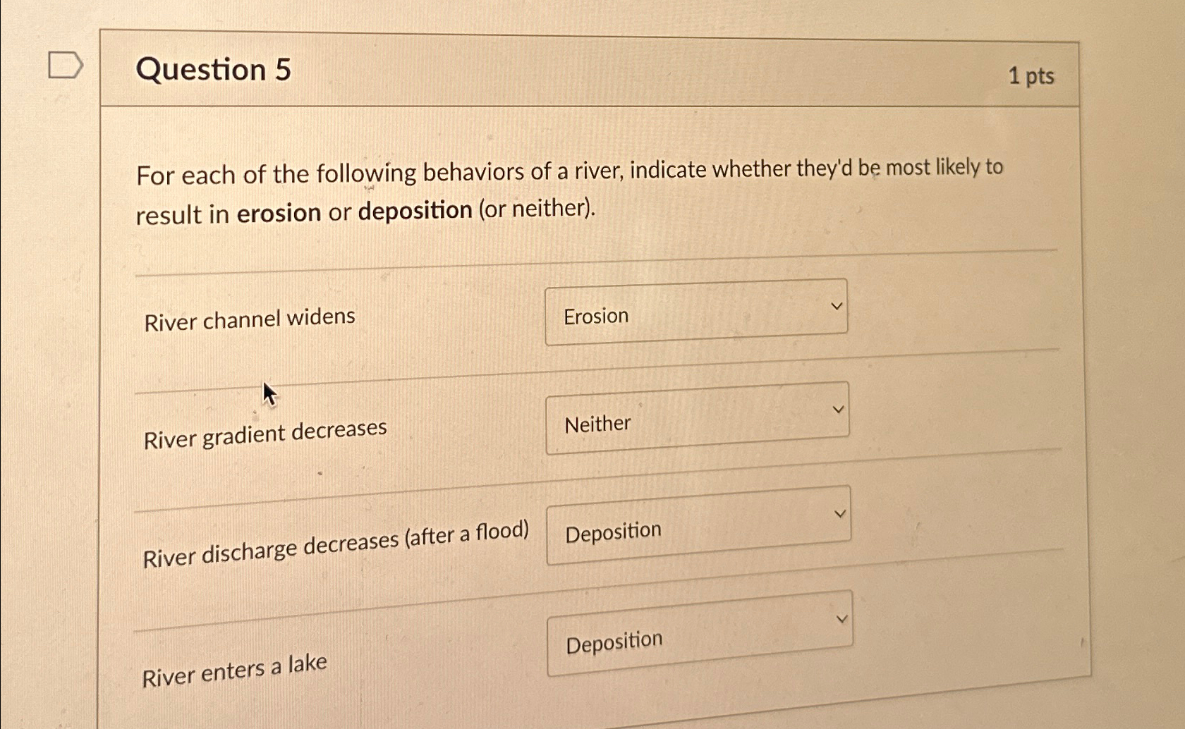 Solved Question 51 ﻿ptsFor each of the following behaviors | Chegg.com
