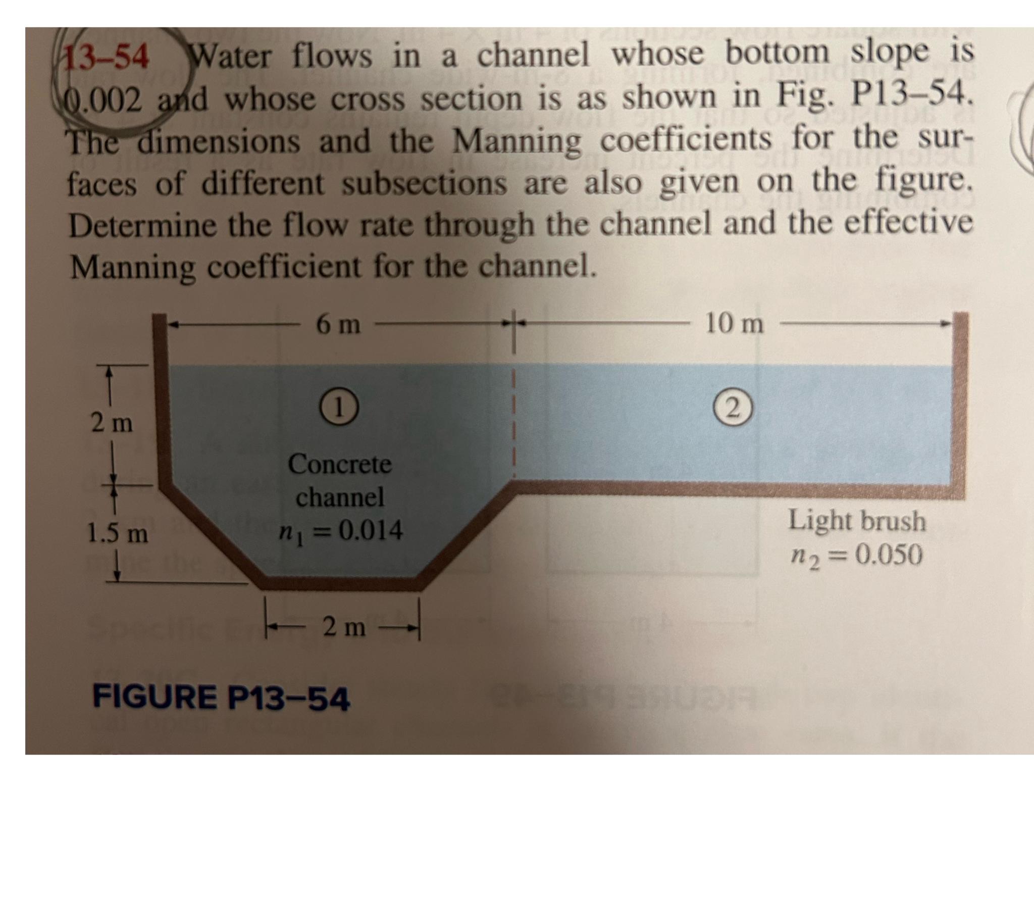 Solved (13-54 ﻿Water flows in a channel whose bottom slope | Chegg.com