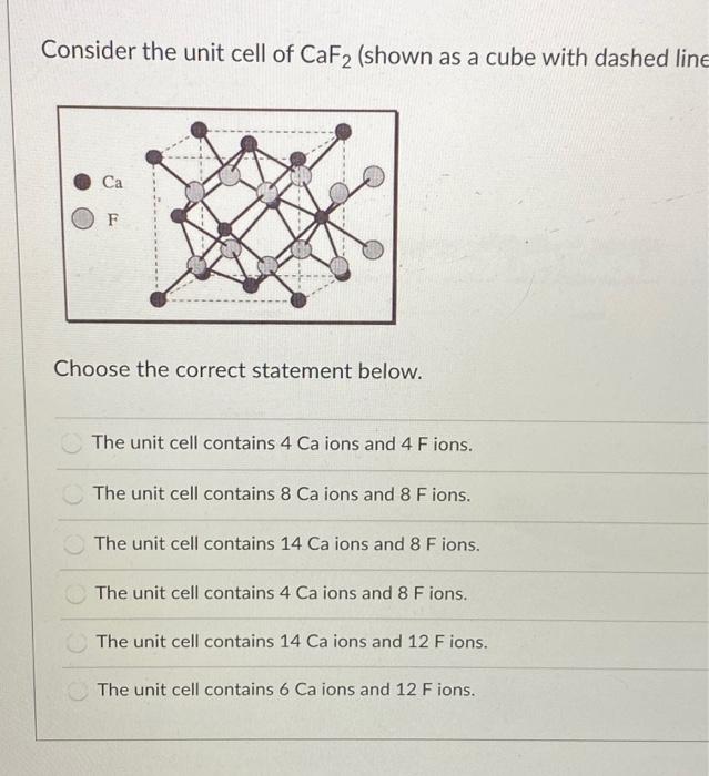Solved Consider the unit cell of CaF2 (shown as a cube with | Chegg.com