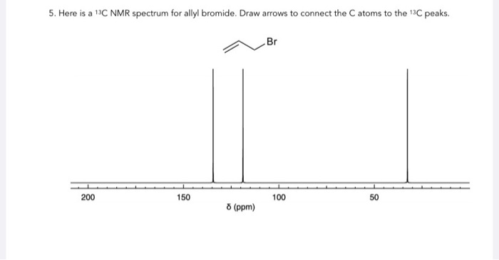 Solved 5. Here is a 13C NMR spectrum for allyl bromide. Draw | Chegg.com