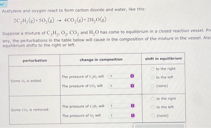 Solved Acetylene and oxygen react to form carbon dioxide and | Chegg.com
