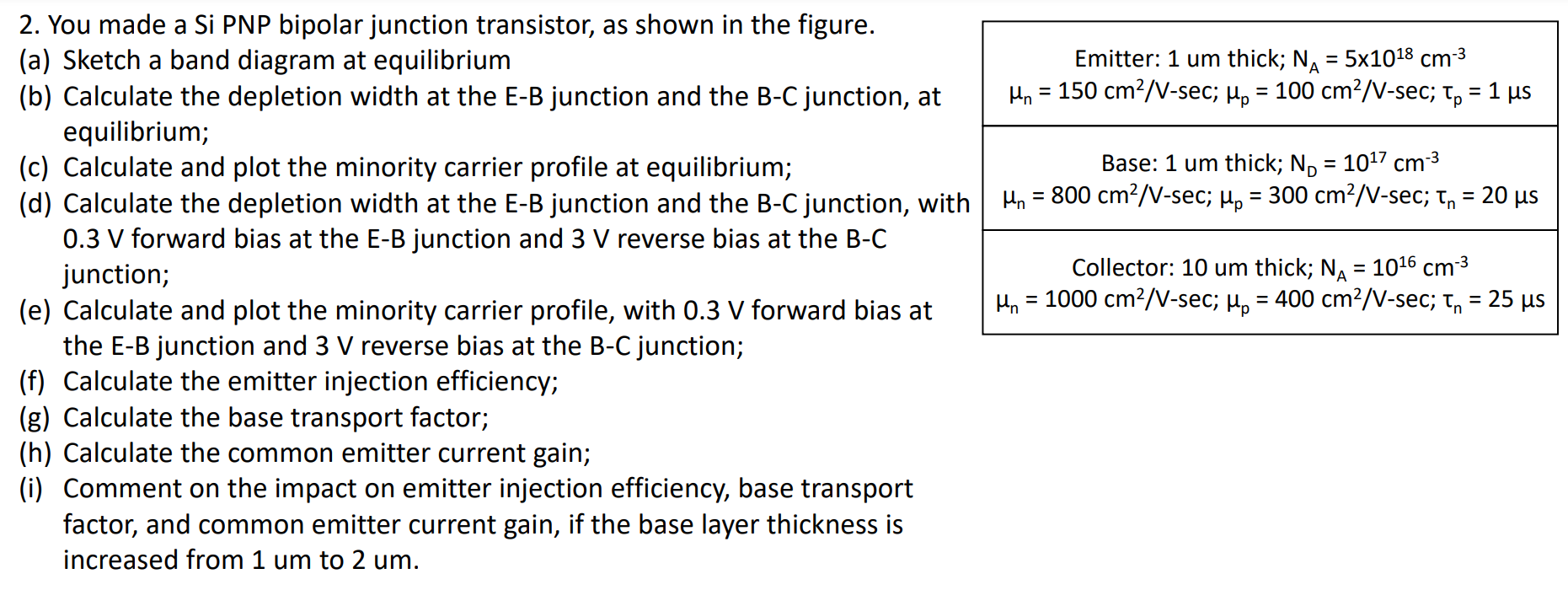 You made a Si PNP bipolar junction transistor, as | Chegg.com