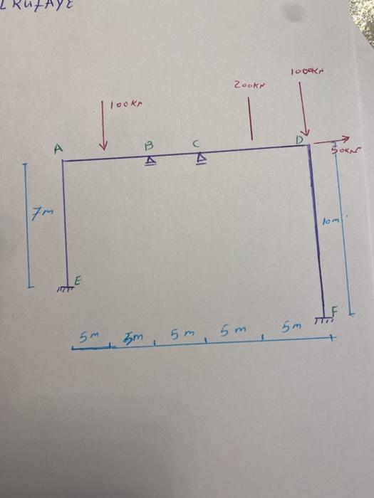 Solved roolN 200 W 1000 200 UN A 03+ SO IN > IN sm 5 m k 4 5 | Chegg.com