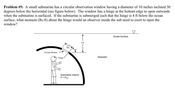 Solved Problem \#5: A small submarine has a circular | Chegg.com