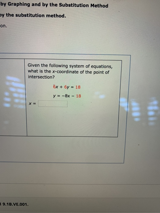 Solved by Graphing and by the Substitution Method y the | Chegg.com