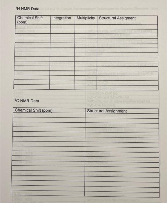 Solved Please help to determine the structure of this C9H10O | Chegg.com