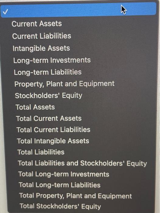 Solved In alphabetical order below are current asset items | Chegg.com