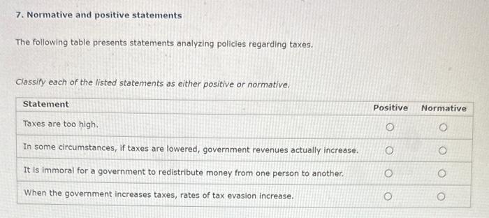 Solved The following table presents statements analyzing | Chegg.com