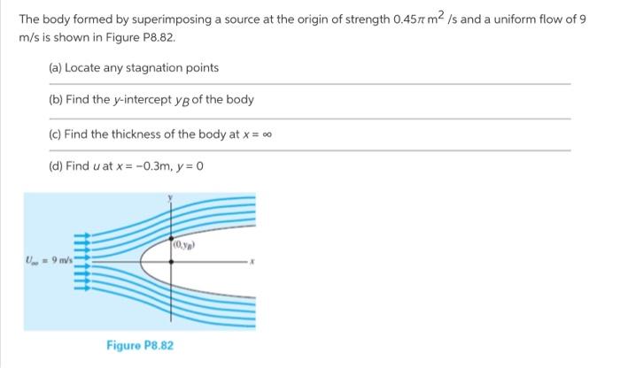 Solved The body formed by superimposing a source at the | Chegg.com