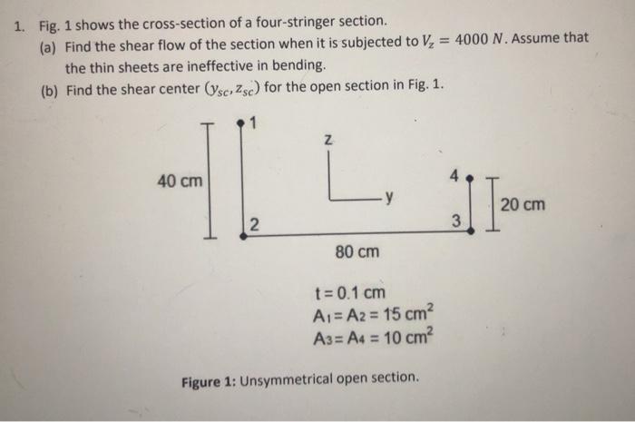 Solved 1. Fig. 1 shows the cross-section of a four-stringer | Chegg.com