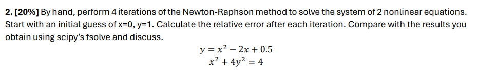 Solved By hand, perform 4 ﻿iterations of the Newton-Raphson | Chegg.com