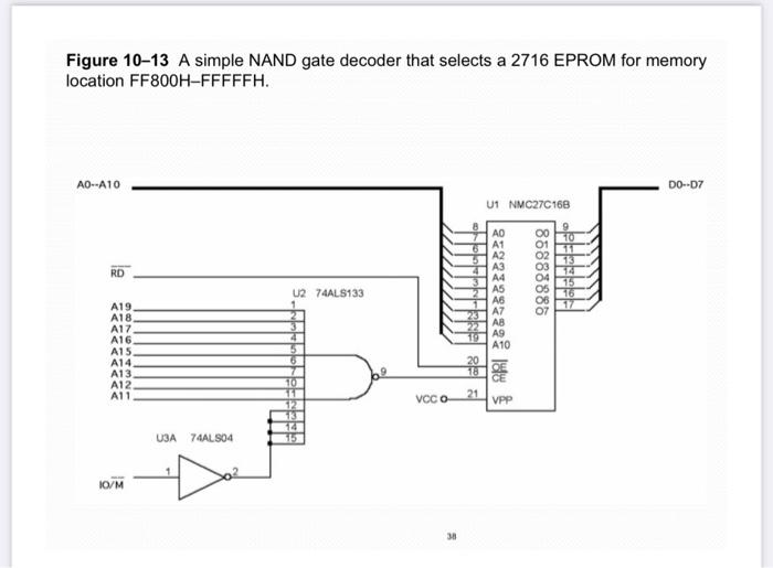 Solved Figure 10-13 A simple NAND gate decoder that selects | Chegg.com