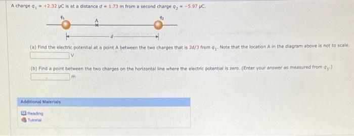 Solved charge q1=+2.32μC is at a distance d=1.73 m from a | Chegg.com