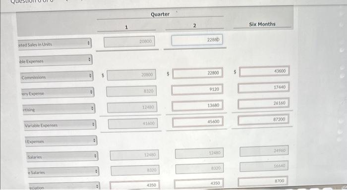 Solved Oriole Company combines its operating expenses for | Chegg.com