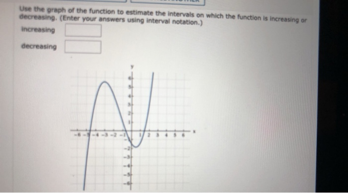 Solved Use the graph of the function to estimate the | Chegg.com
