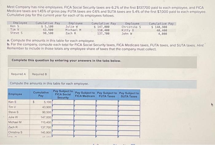 Solved Mest Company has nine employees. FICA Social Security | Chegg.com