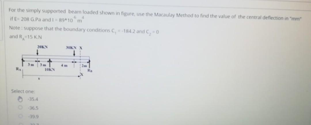 Solved For the simply supported beam loaded shown in figure, | Chegg.com