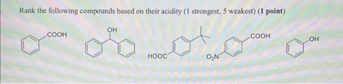 Solved Rank the following compounds based on their acidity | Chegg.com