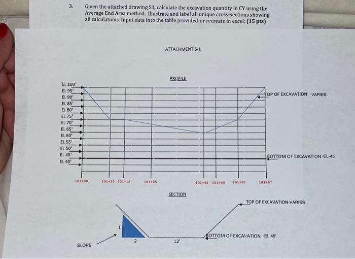 3. Given the attached drawing S1, calculate the | Chegg.com