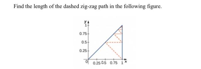 Solved Find the length of the dashed zig-zag path in the | Chegg.com