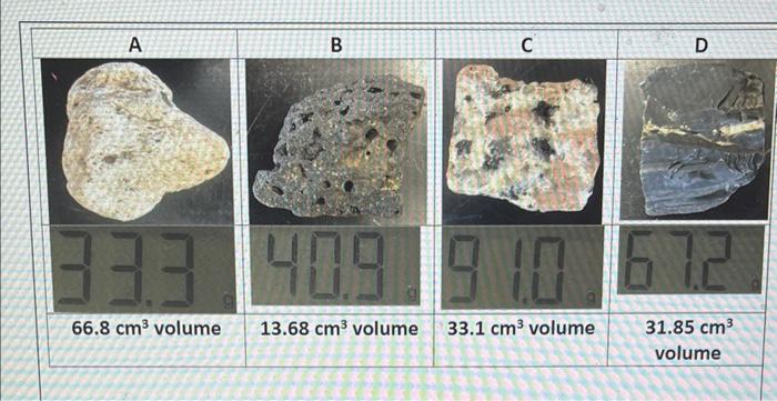 Solved 18. The rock that most closely resembles the | Chegg.com