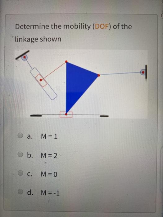 Solved Determine the mobility (DOF) of the "linkage shown a. | Chegg.com