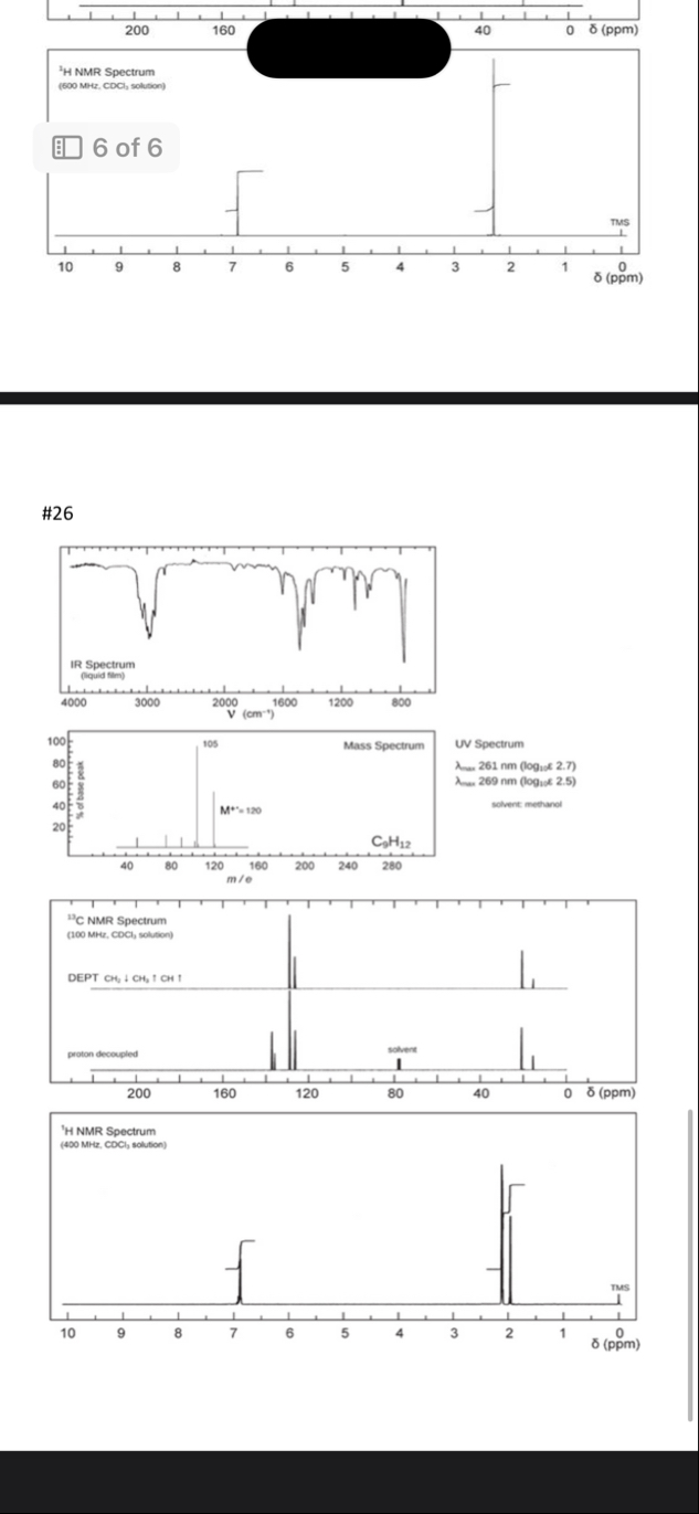 Solved Need help analyzig #26. ﻿Such as determining IR, | Chegg.com