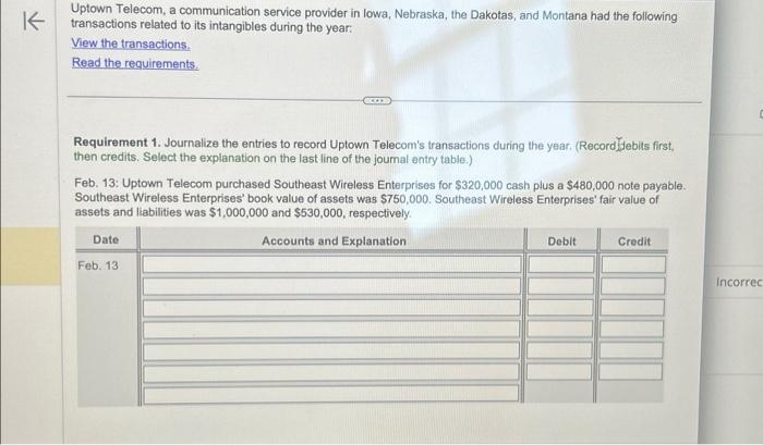 Solved Uptown Telecom, a communication service provider in | Chegg.com