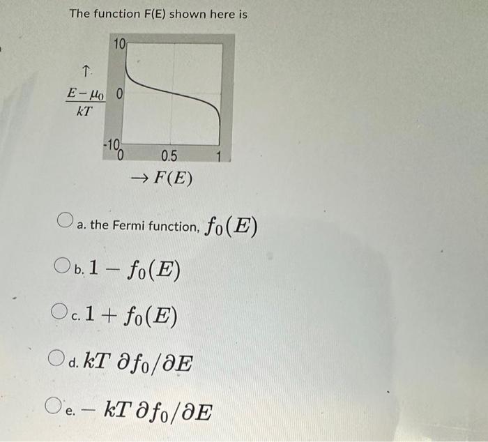 Solved The function F(E) shown here is a. the Fermi | Chegg.com